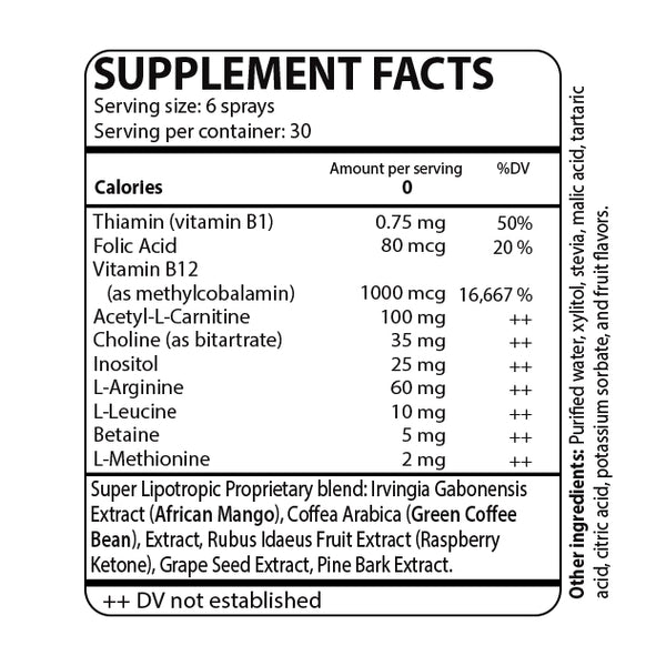 Be-Thin Spray – awakensupplements