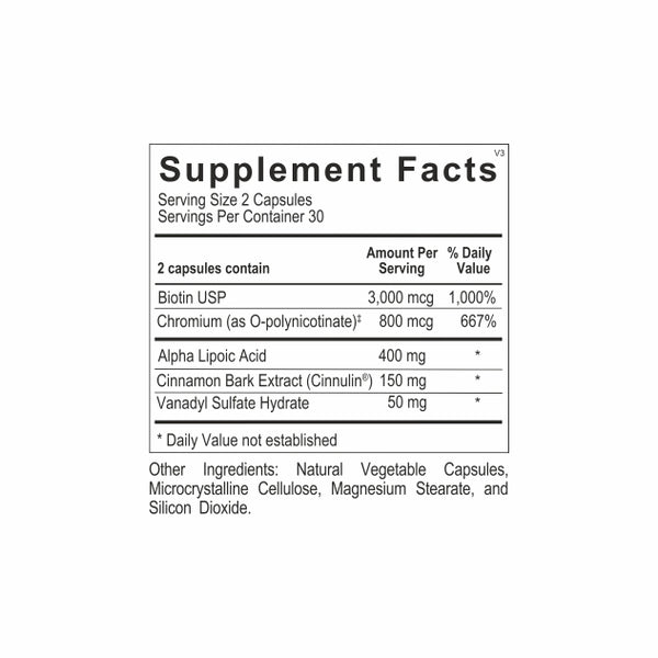 I Am Glucowell – awakensupplements